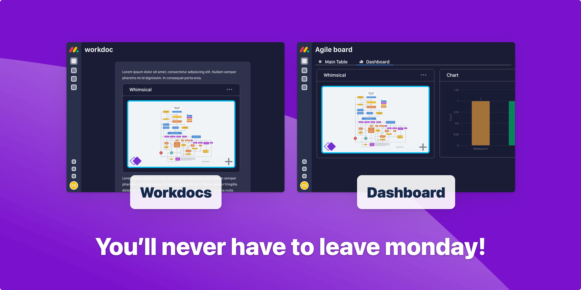 Whimsical Embedded • apps for monday.com